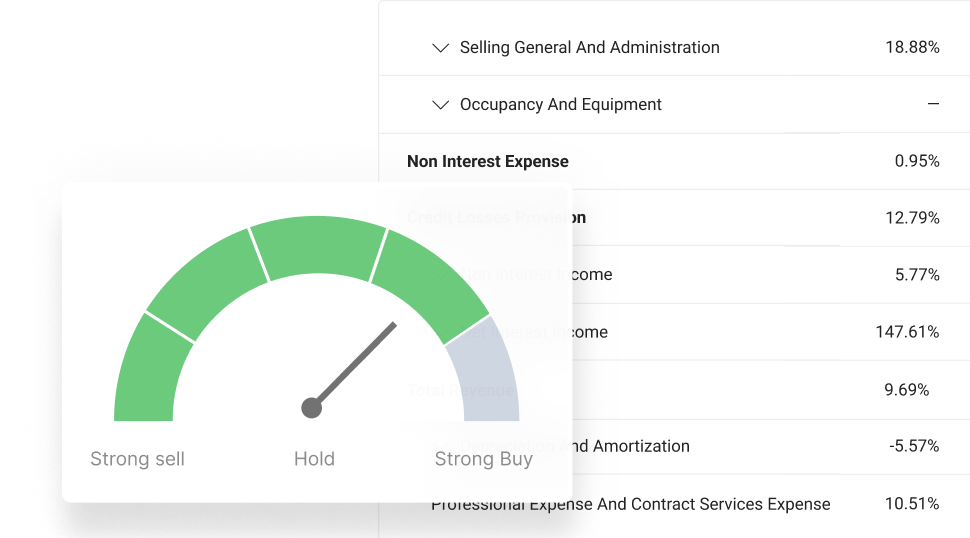 QuoteMedia | Real-Time Market Data & Financial Solutions
